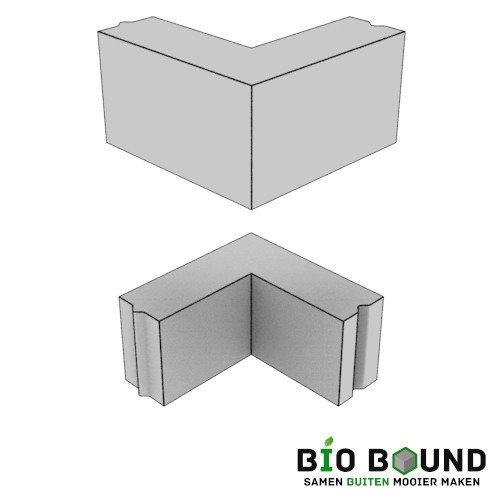 Circulaire, biobased opsluitbanden